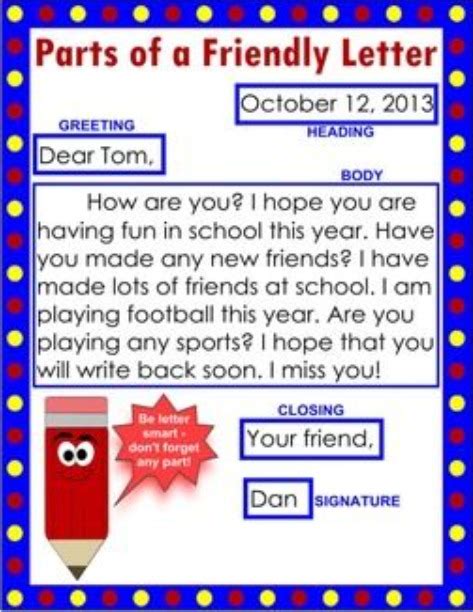 Top 15 Informational Writing Anchor Charts You Can Use Instantly