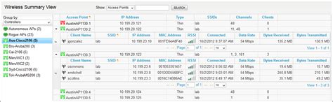 Wireless SolarWinds Orion Network Performance Monitor Book