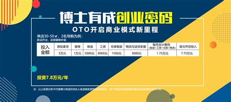 博士有成学习桌加盟 博士有成学习桌加盟费多少 加盟怎么样 就要加盟网