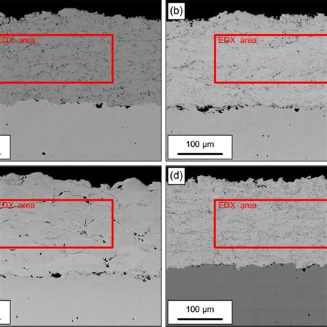 Bse Images And Edx Analysis Areas Of Cross Sections Through Unexposed Download Scientific