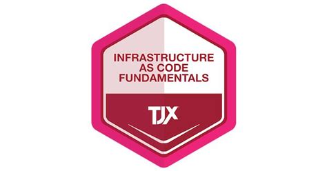 Surajit Dey On Linkedin Infrastructure As Code Fundamentals Was Issued