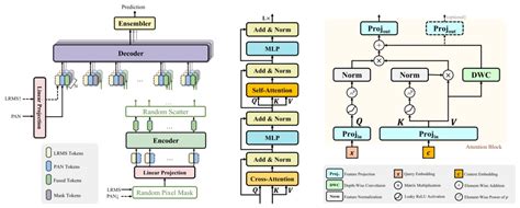 About Me Yongchuan Cui