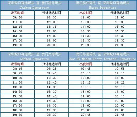 从广州 深圳 珠海出发到澳门的交通攻略 知乎