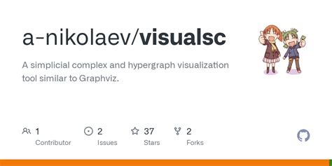 Github A Nikolaevvisualsc A Simplicial Complex And Hypergraph Visualization Tool Similar To