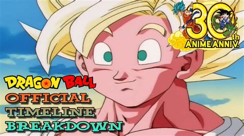 The Complete Dragon Ball Canon Timeline Explained Youtube
