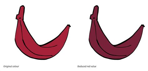 New Relative Colour Functions In Css Stuff And Nonsense
