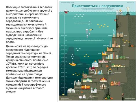 Теплові двигуни та охорона навколишнього середовища презентация онлайн