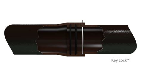 Bondstrand 2400 Geopipe D O O