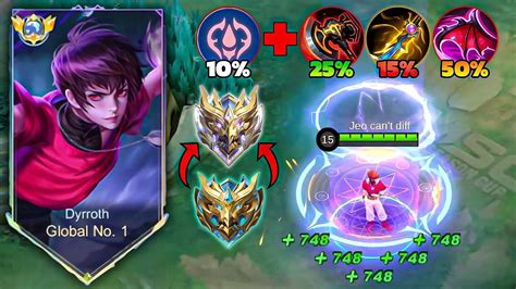 Ultimate Dyrroth Build Unleashing Supreme Damage Lifesteal And