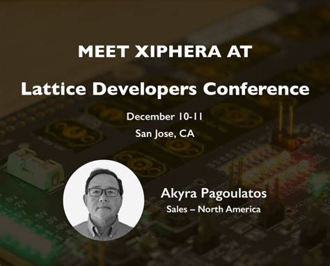 Xiphera Ltd On Linkedin Latticedevcon24 Fpga Pqc