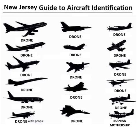 Heres A Helpful Guide For Those Drones In The Sky Over New Jersey