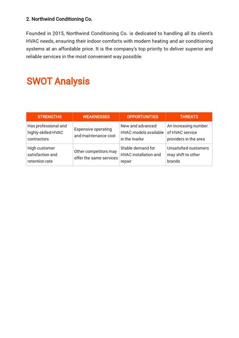 Hvac Business Plan Template
