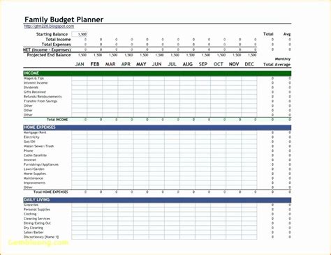 Budget Excel Template Mac Best Of Free Bud Spreadsheet For Mac Printable Worksheet Shooters