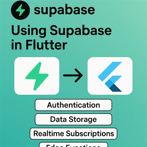 Supabase × Flutter in 2025 — The Full‑Stack Guide | by AlexCodeX | Jun, 2025 | Medium