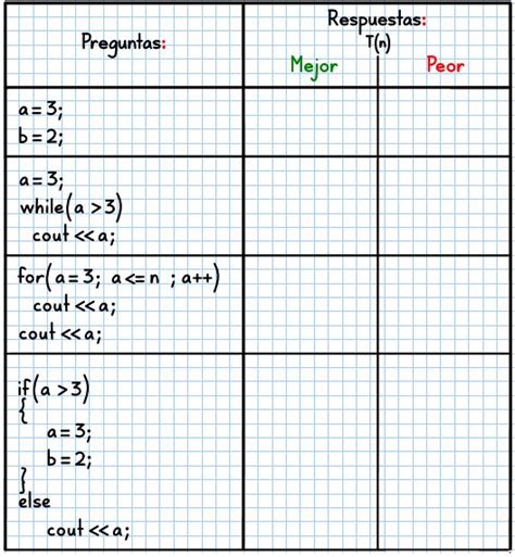 Solved Design Analysis Of Algorithms Each Question Is Chegg
