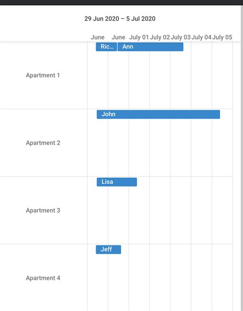 Creating Events In Scheduler By Dragging Them From Top To Bottm The