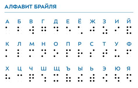 Точечного кода