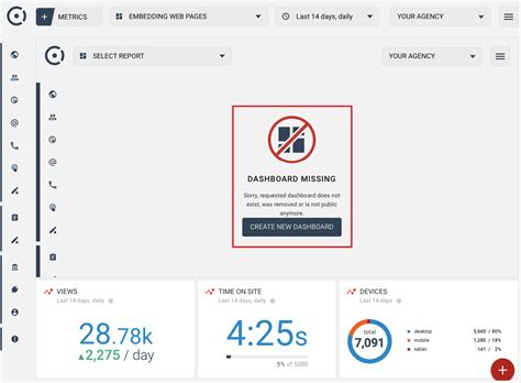 How To Display Web Pages Inside A Dashboard