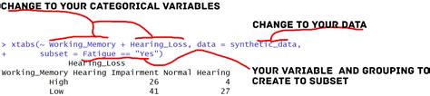 Cross Tabulation In R Creating And Interpreting Contingency Tables