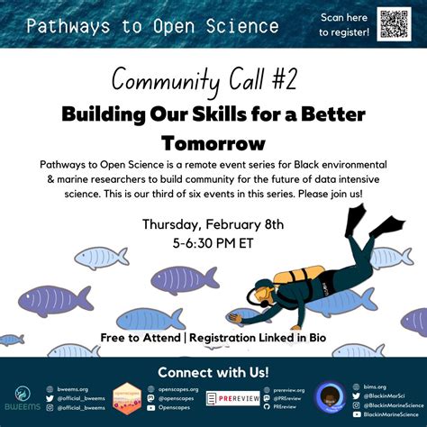 Aneese Williams Mps On Linkedin Wondering How To Build Your Data