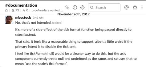 Javascript Is D3axisbottomtickformat An Intended Way To
