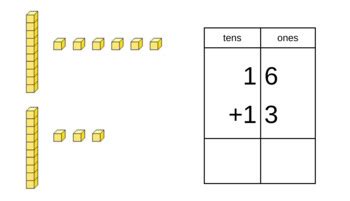 Add Two Digit Numbers With Base 10 Blocks Without Regrouping TpT