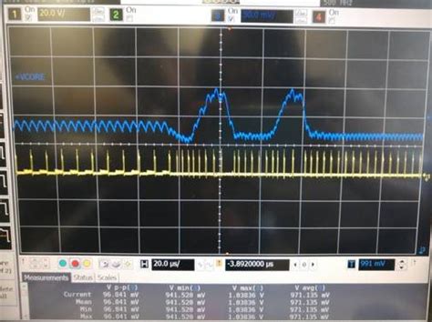 TPS Transient Test Abnormal Waveform In The Phase Power Management Forum Power