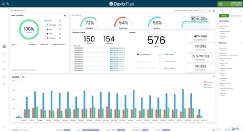 Dextr Reviews Cost And Features Getapp Australia 2026