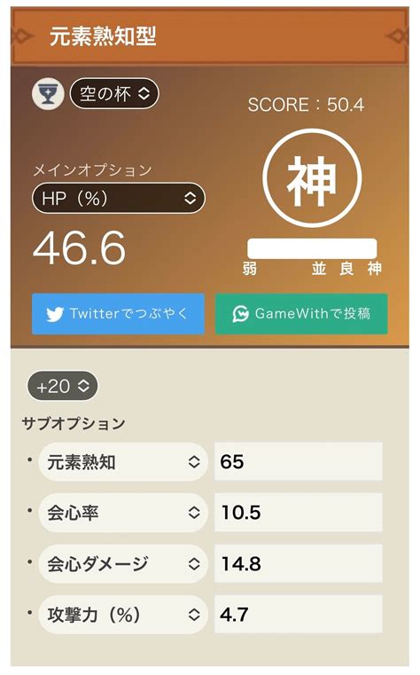 スコア50超え聖遺物あった Genshin Impact Hoyolab