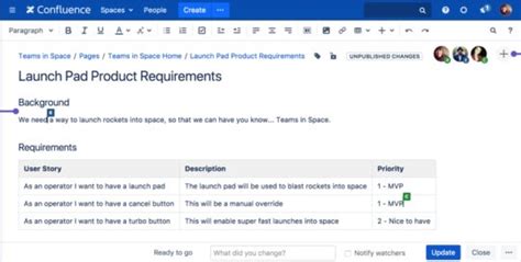 Confluence Vs Jira Use Case Comparison
