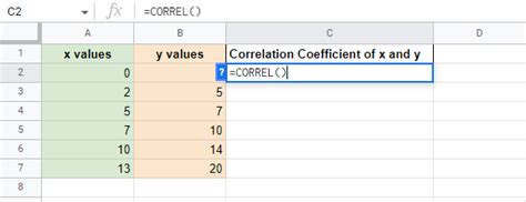 How To Calculate A Correlation In Google Sheets Sheetaki