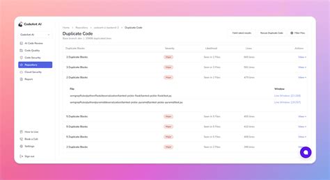 5 Best Bitbucket Ai Code Review Tools To Ship 2x Faster 2025 Codeant Ai