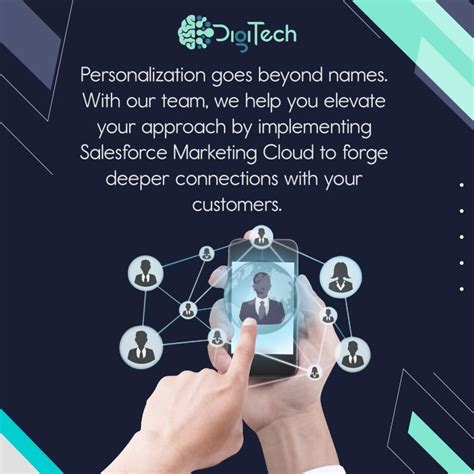 Digitech On Linkedin Salesforcecertified Salesforcedeveloper