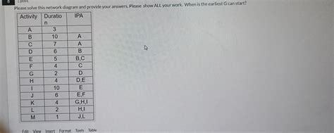 Solved Please Solve This Network Diagram And Provide Your Chegg Com