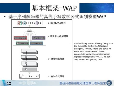 基于视觉的数学公式识别算法介绍 Csdn博客