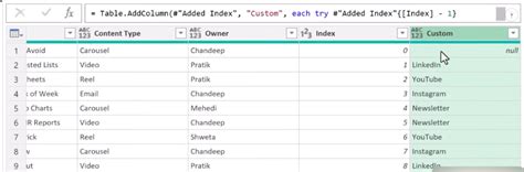 Power Bi Reference Previous Row 5 Best Methods Explained