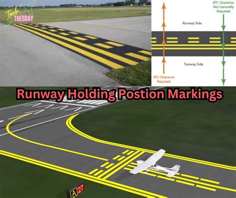 How Runway Holding Position Markings Protect Aircraft Prashanth Elangovan Posted On The Topic
