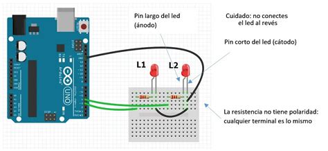 C Mo Conectar Arduino A Una Gr Fica Y Visualizar Datos Grafica Mazzini