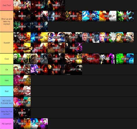 Did a DBM MU Tier List made by Kronensegler : r/DeathBattleMatchups