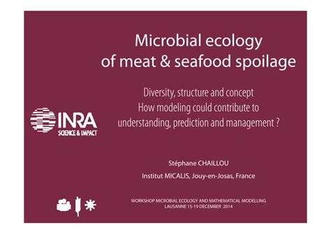 Pdf Microbial Ecology Of Meat And Seafood Spoilage Diversity Structure