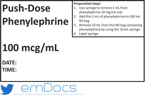 Push Dose Vasopressors An Update For 2019 Emdocs