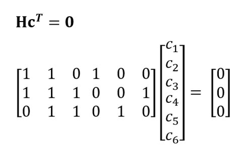 Channel Coding Theory An Introduction And Comparison Of Block