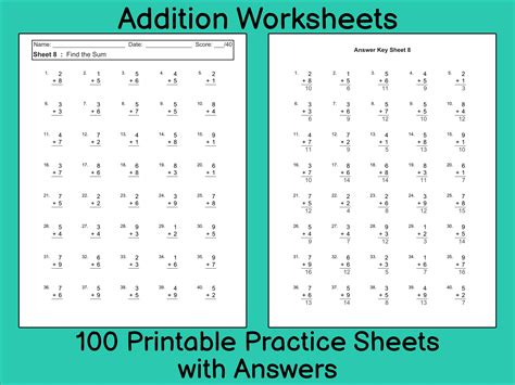Math Addition Worksheets 100 Problems