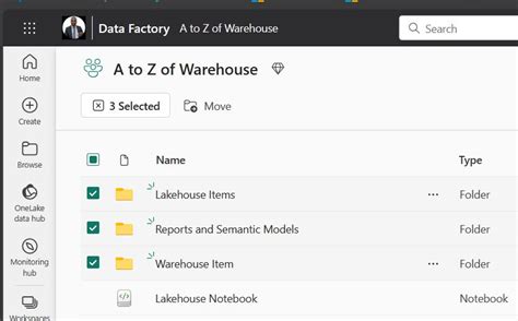 Abiola A David Msc Mvp On Linkedin Microsoftfabric Folders Powerbi