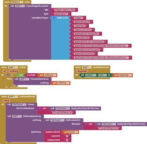 Saf App Inventor Implementation Of Storage Access Framework 307 By