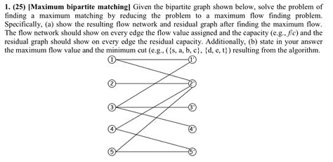 1 25 Maximum Bipartite Matching Given The Chegg