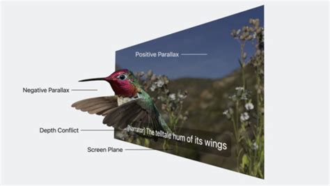 Deliver Video Content For Spatial Experiences Wwdc23 Videos Apple