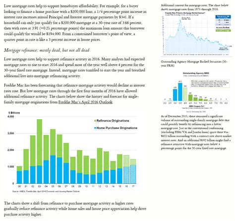 Annotated Chartbook Tufte Style · Len Kiefer