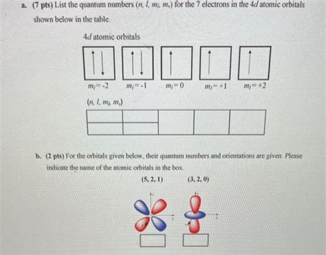 Solved A 7 Pts List The Quantum Numbers N Lnmlms For Chegg Com