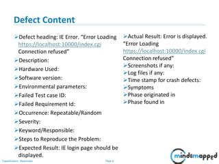 Session Defect Management PPT